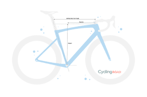 How to Choose the Perfect Bike Size for Your Height and Inseam ...